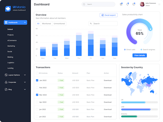 Create admin dashboard ui ux design, web app, mockup, wireframe in figma by Ashik27 | Fiverr