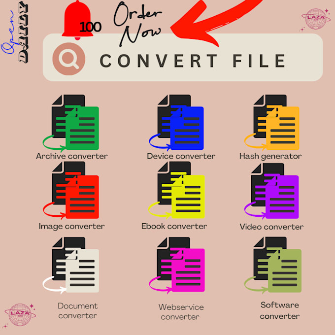 Help you with any file conversion by Laza__ | Fiverr
