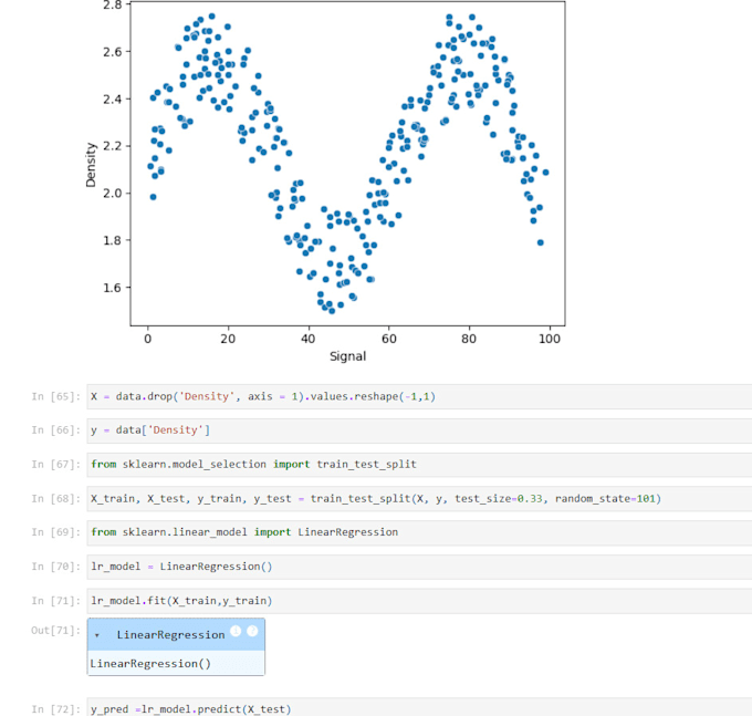 Train machine learning models by Shad_kazi | Fiverr
