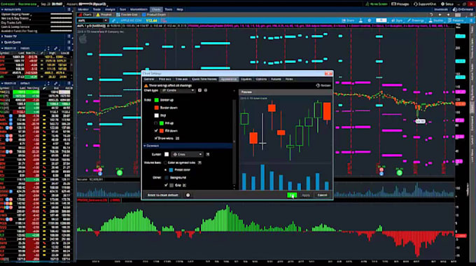 Code your custom indicator in thinkorswim thinkscript by Yusluvawall ... Code your custom indicator in thinkorswim thinkscript by Yusluvawall ...