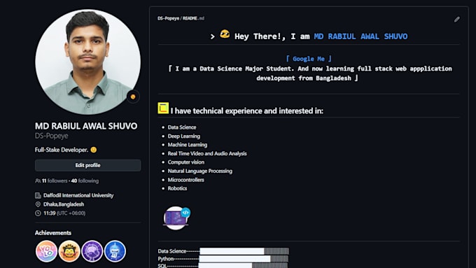 Create an impressive github profile by Robiulawalshuvo | Fiverr
