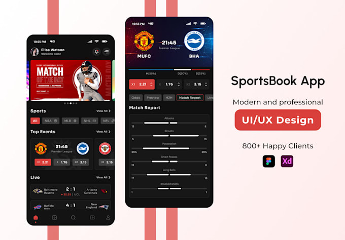 Build a custom sportsbook app by Sbhattdevil | Fiverr