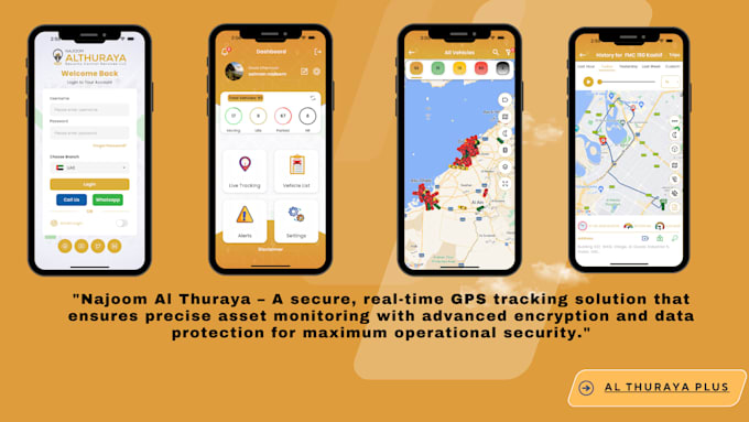 Develop mobile apps with flutter and backends with node js by ...