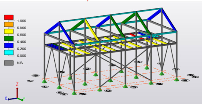 Do structural design of steel, concrete or wood structures in tekla ...