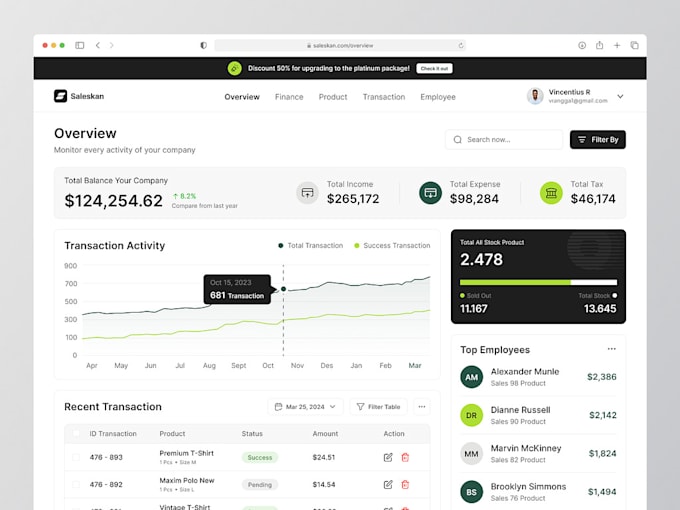 Be Your Software Developer As A Full Stack Web Developer By Ralpwin