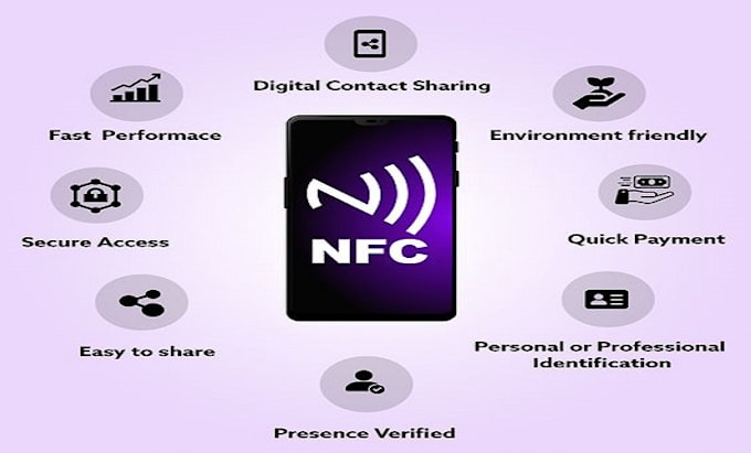 Create nfc app payment app wallet app digital card nfc website card reader app by Liam_james04 ...