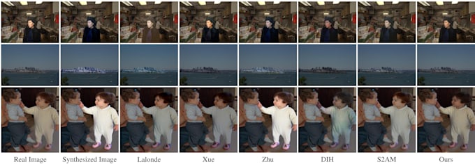 Synthetic 3d Dataset Generation For Object Detection Projects By Irfan