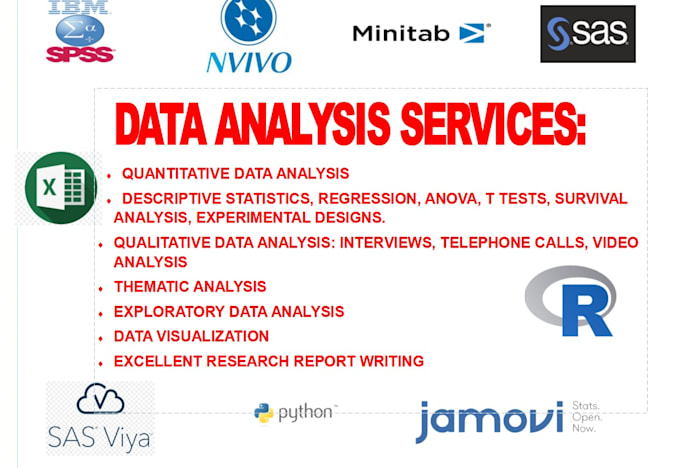 Do qualitative research thematic data analysis excel nvivo maxqda spss by Dunsooo | Fiverr