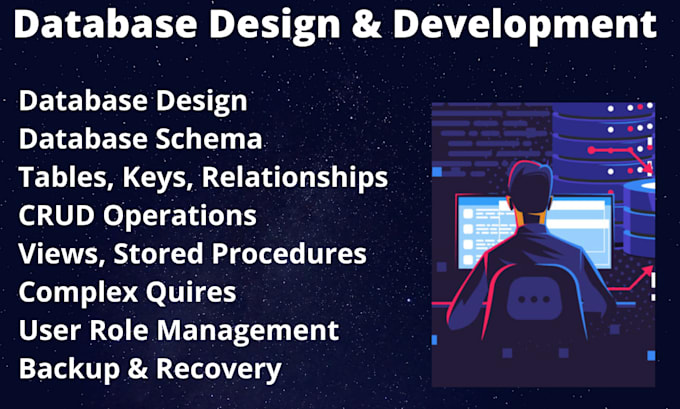 Create sql databases, er diagrams, and perform database tuning by ...