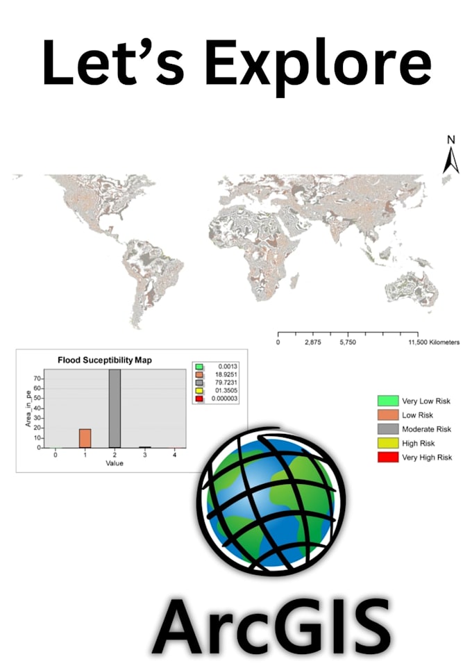 Do advanced gis analysis and high quality maps by Walifarman3 | Fiverr