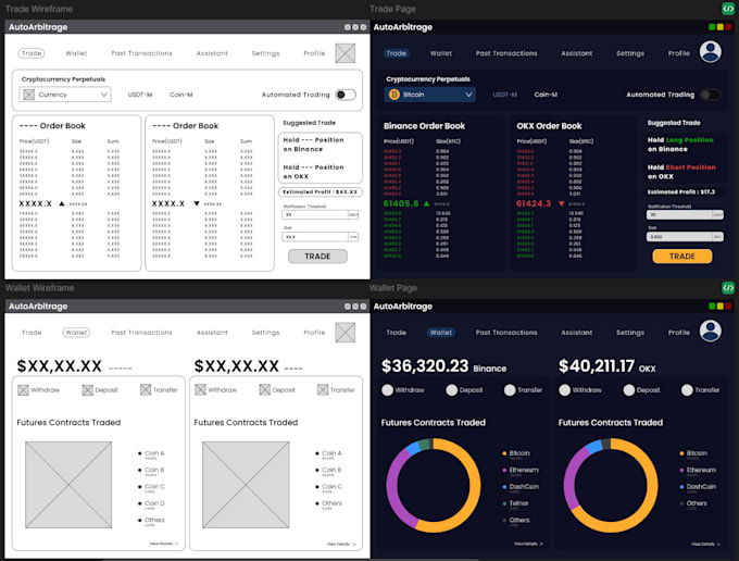 Create figma wireframes and prototypes by Rhythmshahi | Fiverr