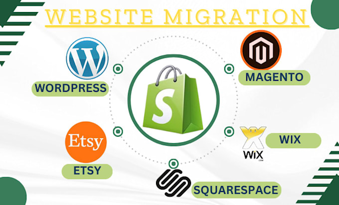 Migrate wordpress, squarespace, wix, magento, bigcommerce to shopify store by Peter_776 | Fiverr