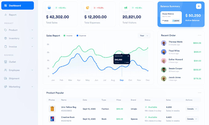 Develop custom software, web app, python, crm, erp, inventory, pos, erpnext, mlm by Deepakrami ...