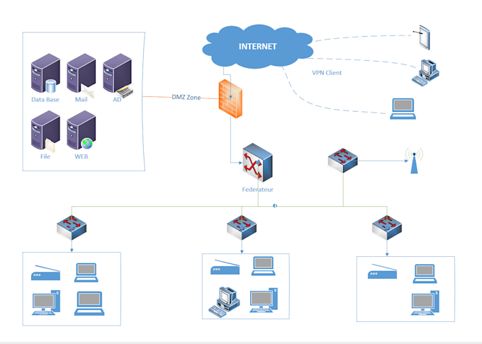 Design network topology diagrams in microsoft visio 2016 by ...