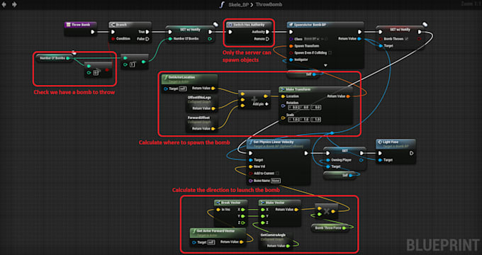 Create game blueprint and mechanics for unreal engine game, unity game ...