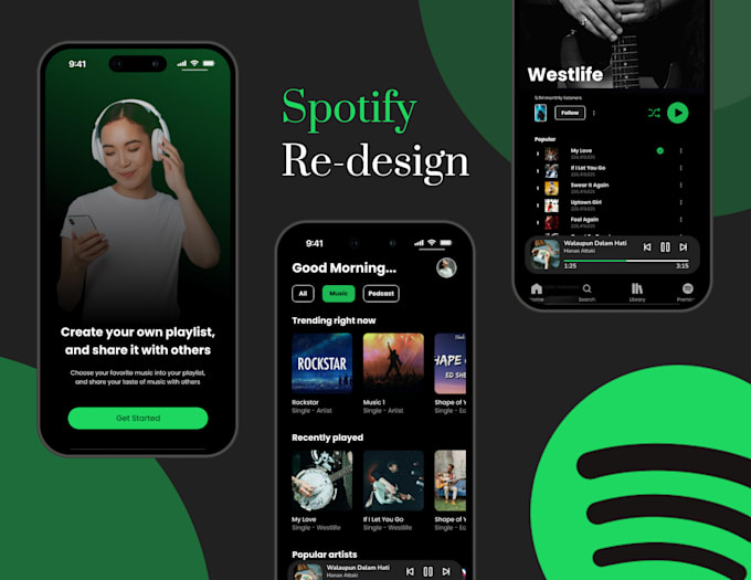 Create engaging wireframes, prototypes, and high fidelity mockups with figma by Uigram | Fiverr