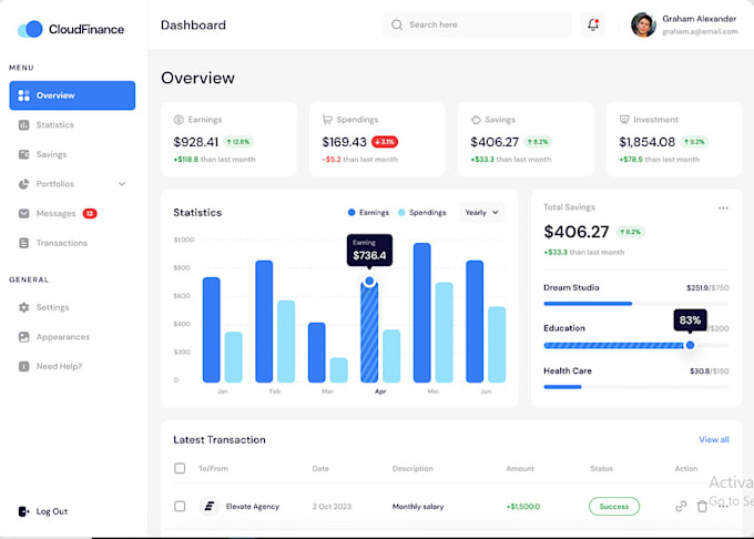 Software Developer Web App Saas App Web Automation Erp Crm Lms