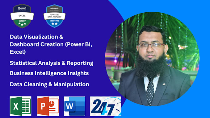 Do power bi dashboard data analyst transforming data into actionable insights by Faizanul93 | Fiverr