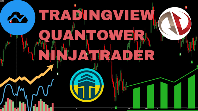 Convert Ninjatrader 8 To Tradingview Or Quantower Pinescript To Thinkscript By Andrewjasonfx