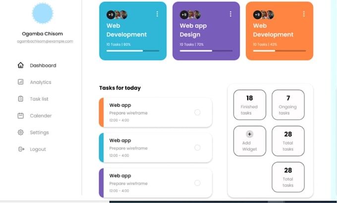 Design figma dashboard design admin panel ui web app saas ui ux in figma website by David_web ...