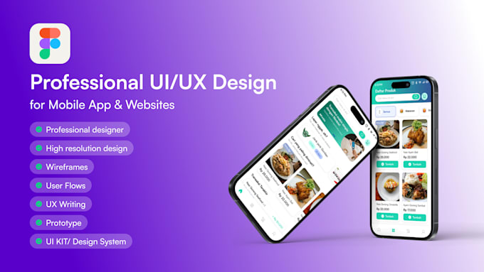 Craft a user centered ui design for mobile and desktop apps by Naufalwibawanto | Fiverr
