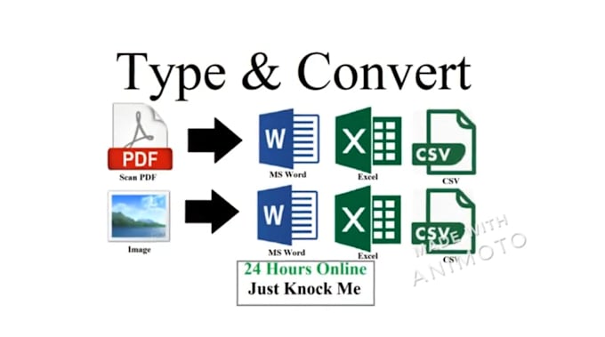 Convert pdf to excel, word or csv file by Mrbet007 | Fiverr