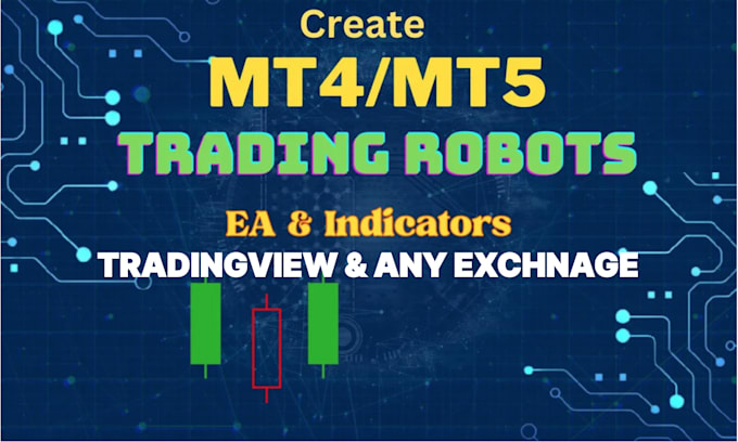 Automated Your Trading Strategy In Tradingview Mt5 Mt4 With Mql5 Mql4 Pinescript By Salmanvz