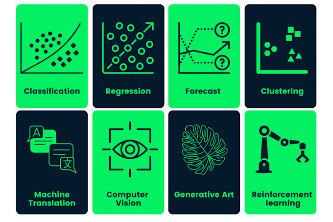 Build custom machine learning models and solutions for your data by Cablemasud | Fiverr