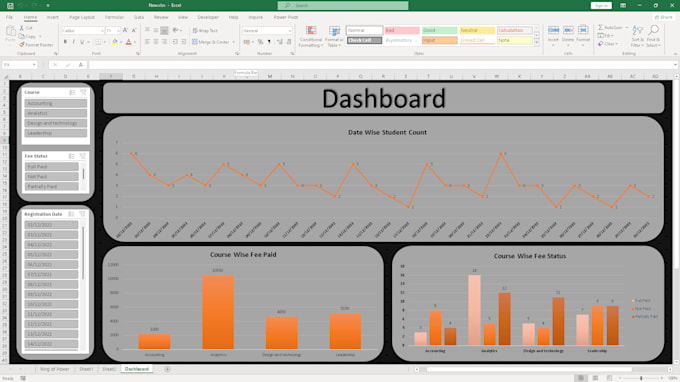 Create Custom Excel Dashboards And Pivot Charts By Mali007 Fiverr