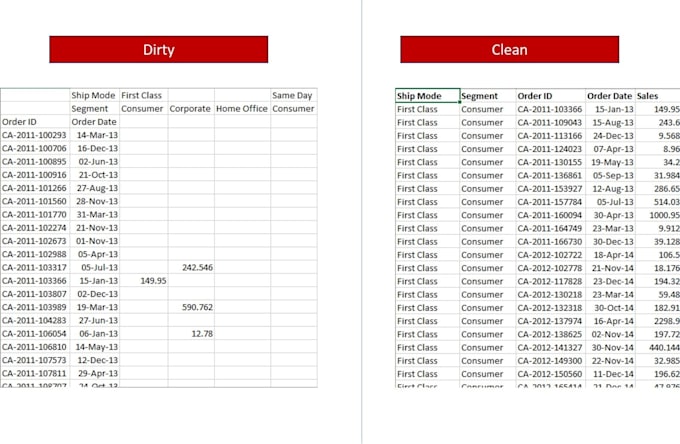 Clean Format And Sort Your Excel Data By Hkwork Fiverr