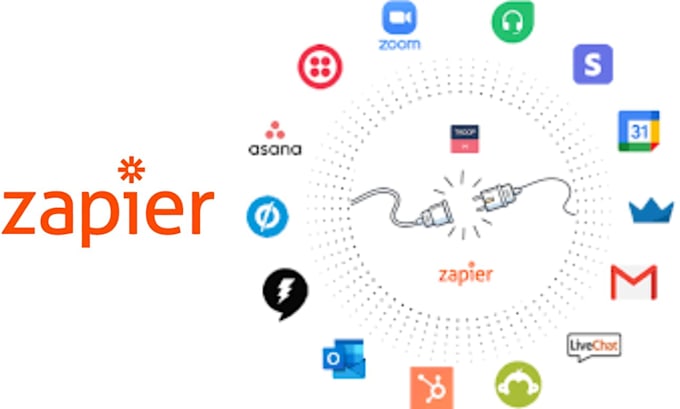 Setup or fix zapier zap integration automation zapier workflow by ...