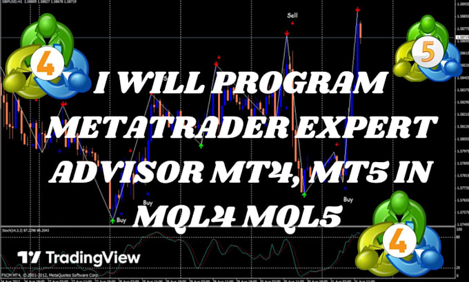 Program metatrader expert advisor mt4, mt5 in mql4 mql5 by Halandrodrygofx | Fiverr