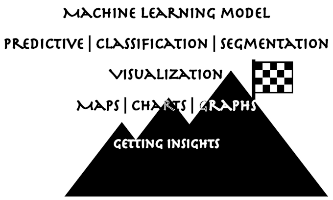 Generate maps and spatial data visualisation from your data by ...