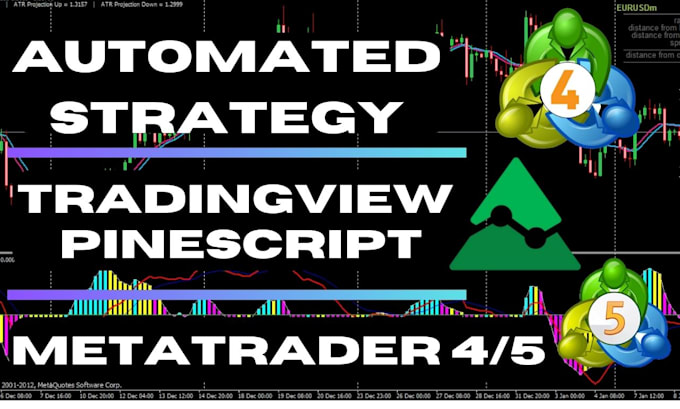 Code Any Strategy For Metatrader 4 5 In Mql4 Mql5 And Tradingview