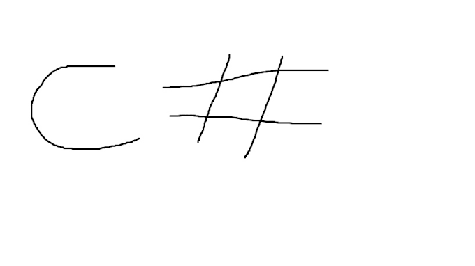 Make programs in c sharp, dot net framework, dot net core winforms ... Make programs in c sharp, dot net framework, dot net core winforms ...