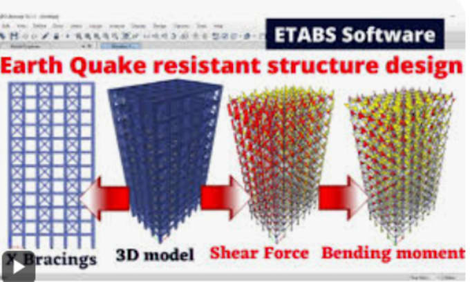 Model analyze and design structures in etabs or sap2000 by ...