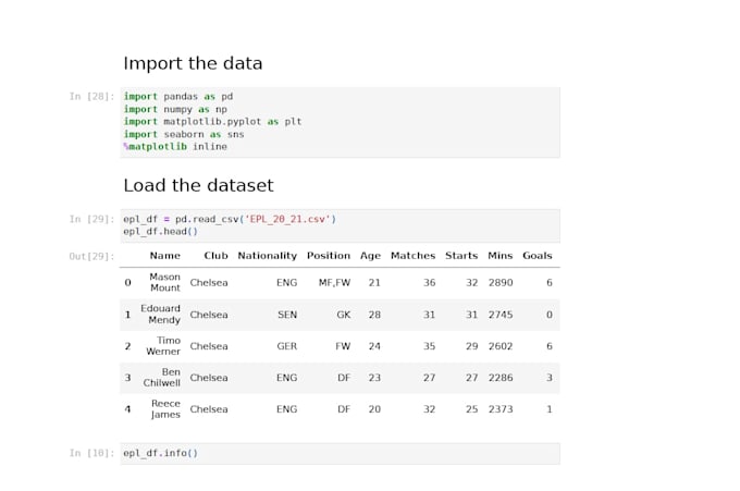 Analyze your data using python by M_elsaadi | Fiverr Analyze your data using python by M_elsaadi | Fiverr