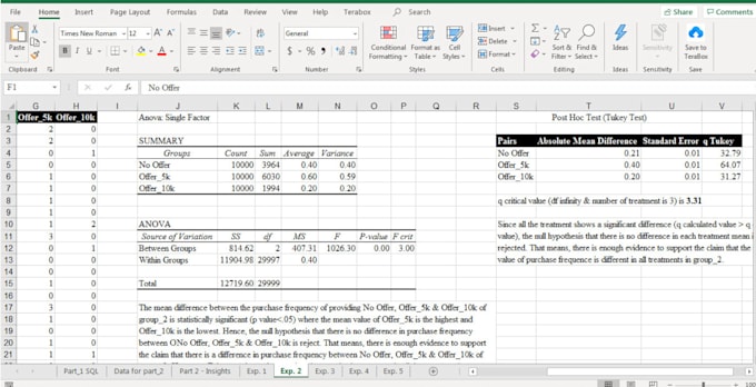Do statistical data analysis in spss, excel by Maishjnr | Fiverr