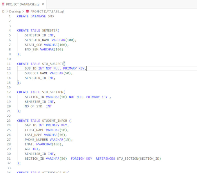 Debug and write optimized sql queries for your database by Khazra_04 ...