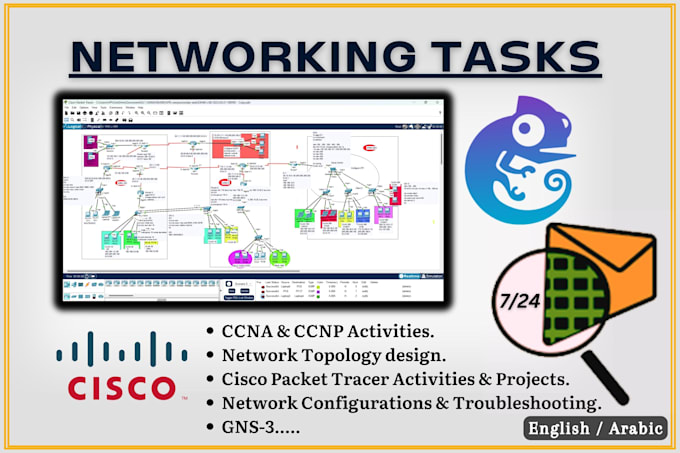 Do packet tracer, gns3 networking projects in best way by Mohamad_safa | Fiverr