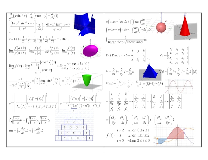 Type math physics chemistry equations and books in word pdf by ...
