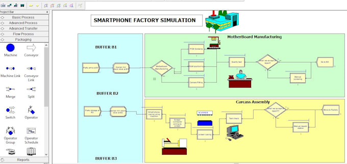 Do arena simulation animation projects by Moosaafridi966 | Fiverr