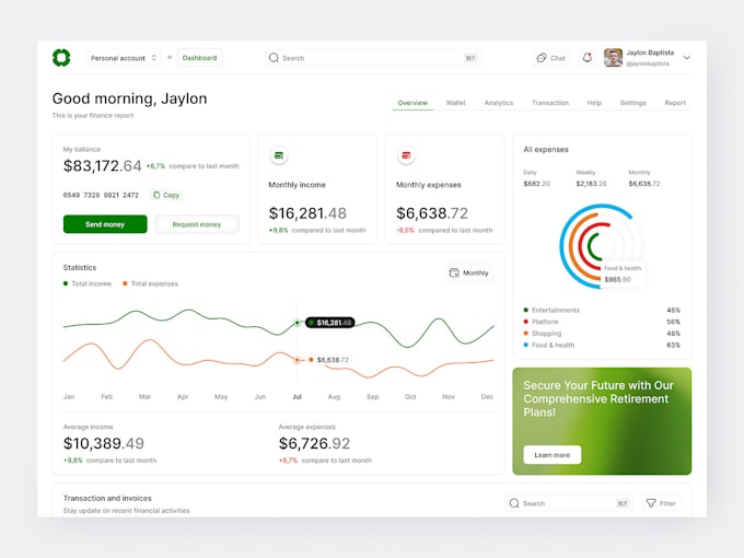 Create figma website ui ux design with responsive prototype by Azeez ...
