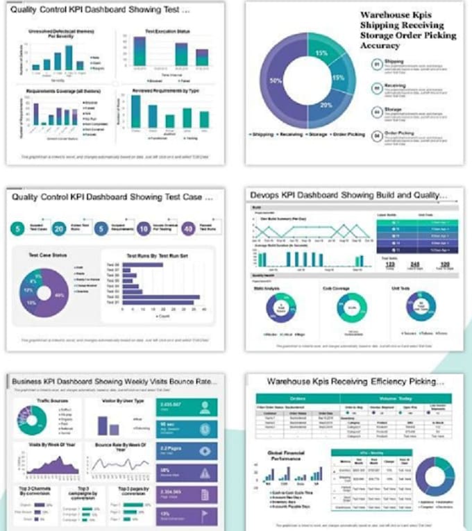 Do data science tasks with python and advanced ml gpt and nvivo by Mercy_engineer | Fiverr