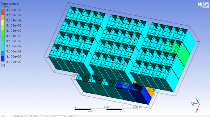 Cfd analysis of ev battery ansys simulation for electric vehicle by ...