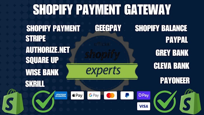 Activate Integrate Shopify Payment Gateway Payment Integration
