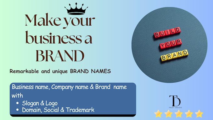 Create remarkable and unique business name by Trust_graphic98 | Fiverr