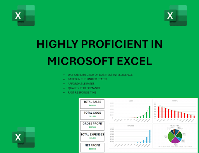 Create advanced excel dashboards, charts, and reports by Jack_m_02 | Fiverr