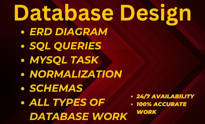 Do Sql Query Mysql Oracle Sql Database Erd Diagram Database Design