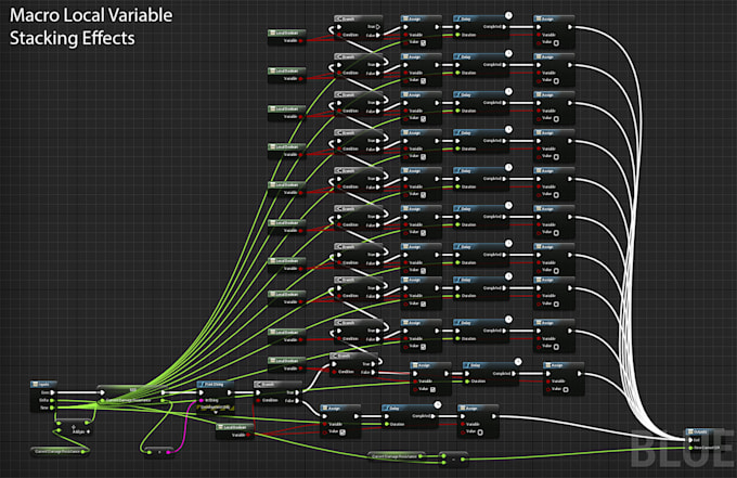 Fix Your Blueprint And Cpp Problems In Unreal Engine 4 By Wyvernwarrior Fiverr